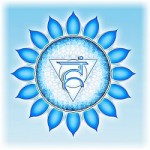 Chakra Colors - Meaning of the Colors of the 7 Chakras